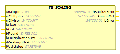 FB_SCALING